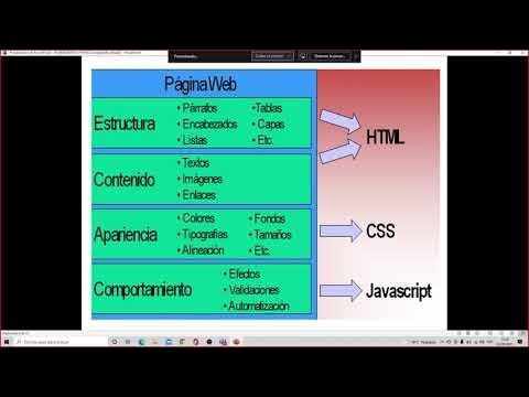 Fundamentos de HTML - Parte 1 - YouTube