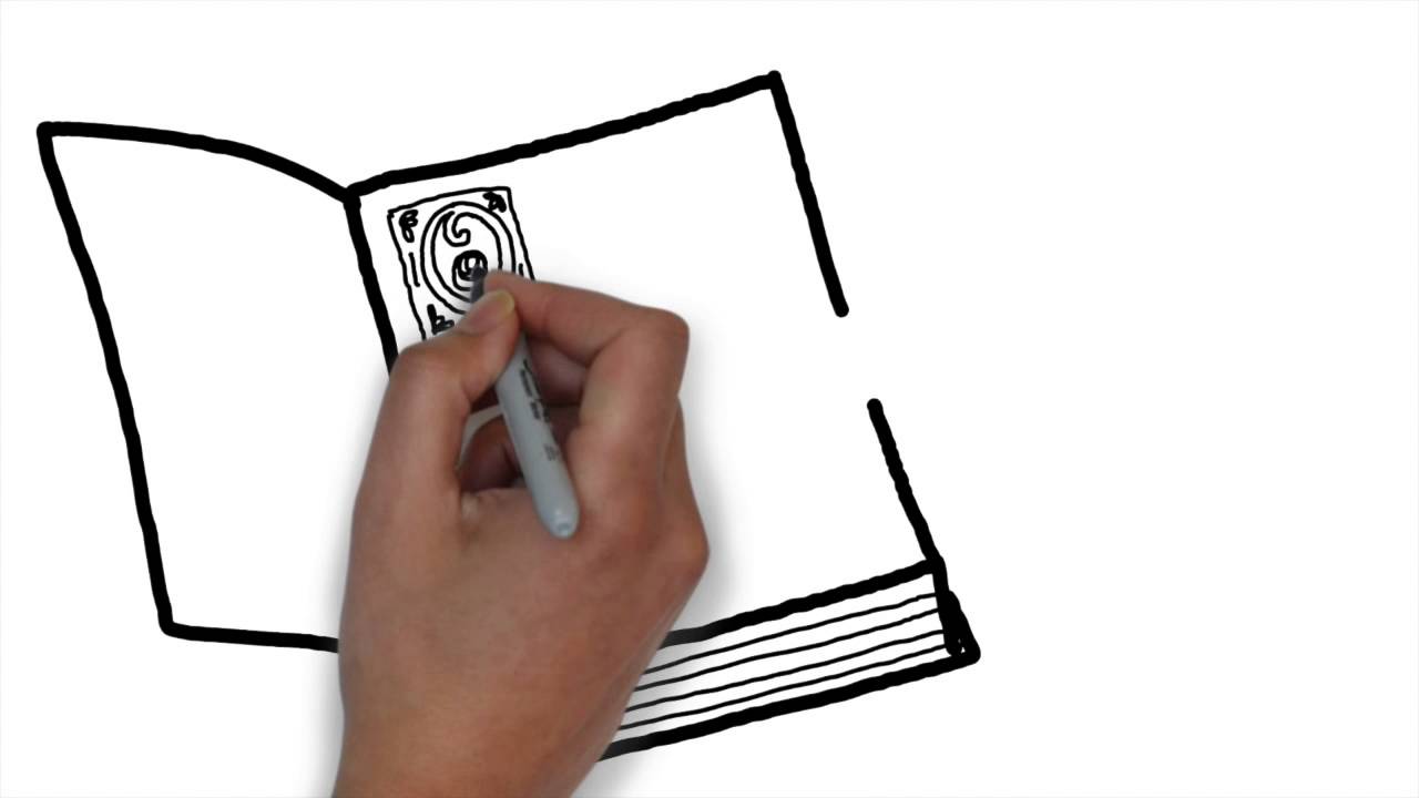 Greenleaf Model Whiteboard - YouTube