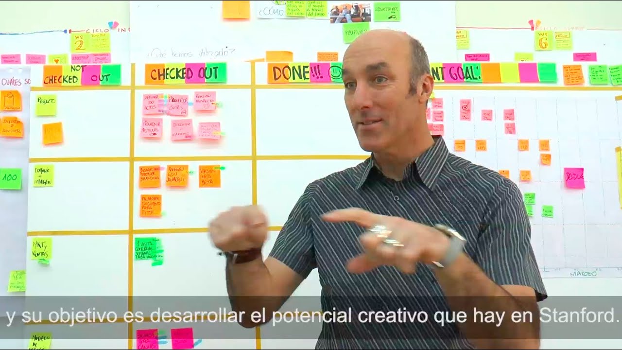 Workshop design thinking d.school Stanford y Teamlabs en Madrid ...