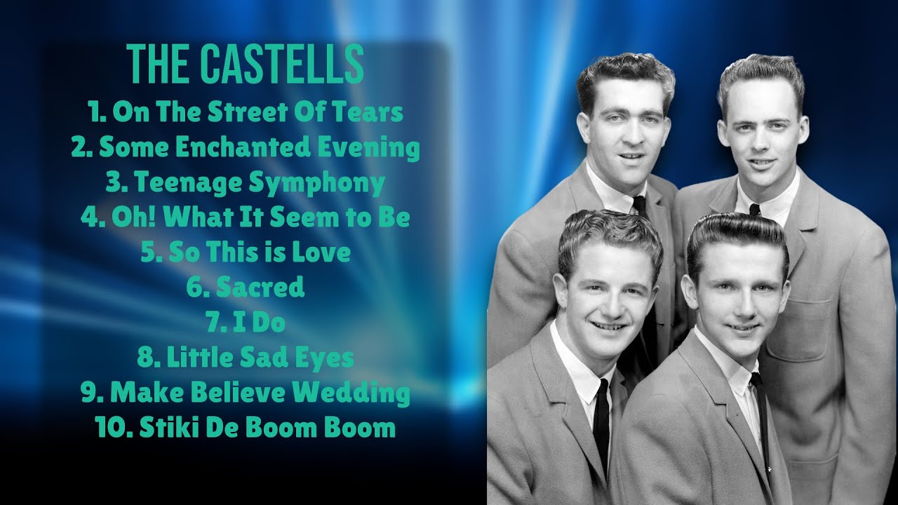 The Castells-The hits that shaped 2024-Premier Tunes Mix-Consistent - YouTube