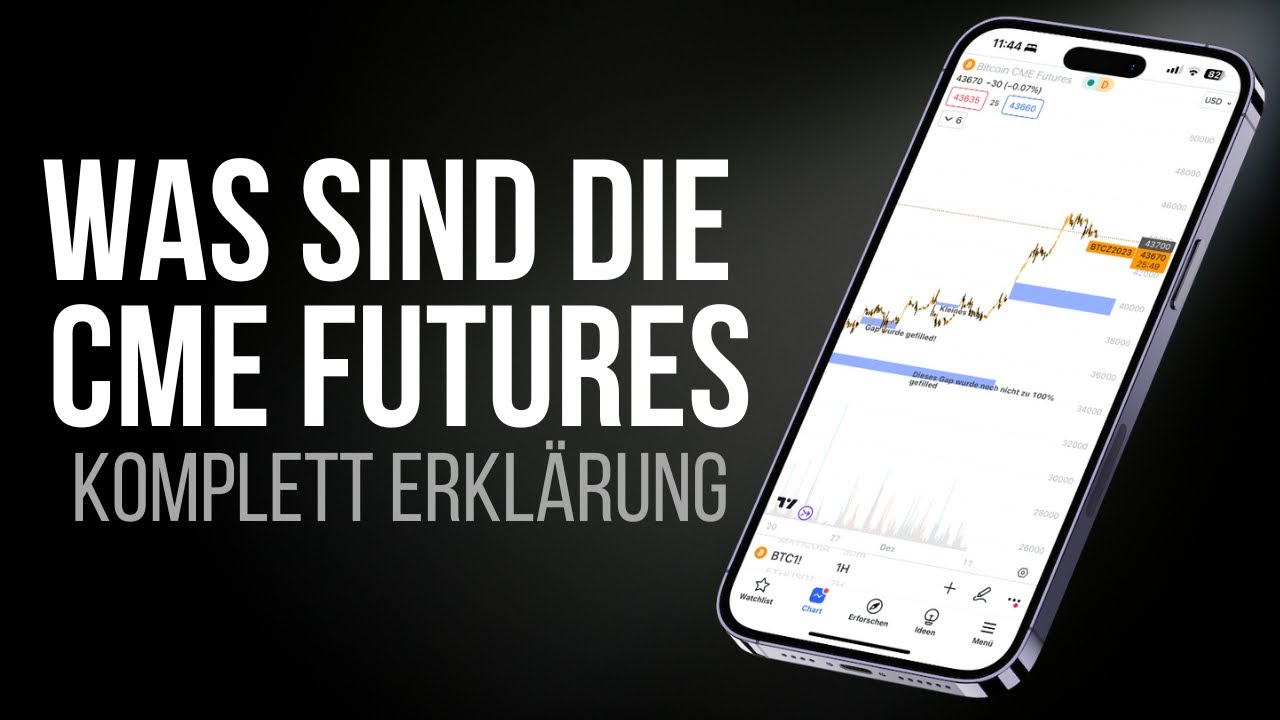 Die CME FUTURES | Das Musst du als TRADER unbedingt darüber wissen ...