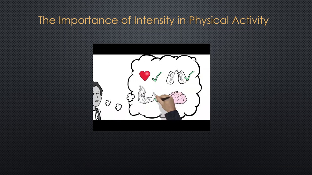 Worksite Physical Activity Presentation - YouTube