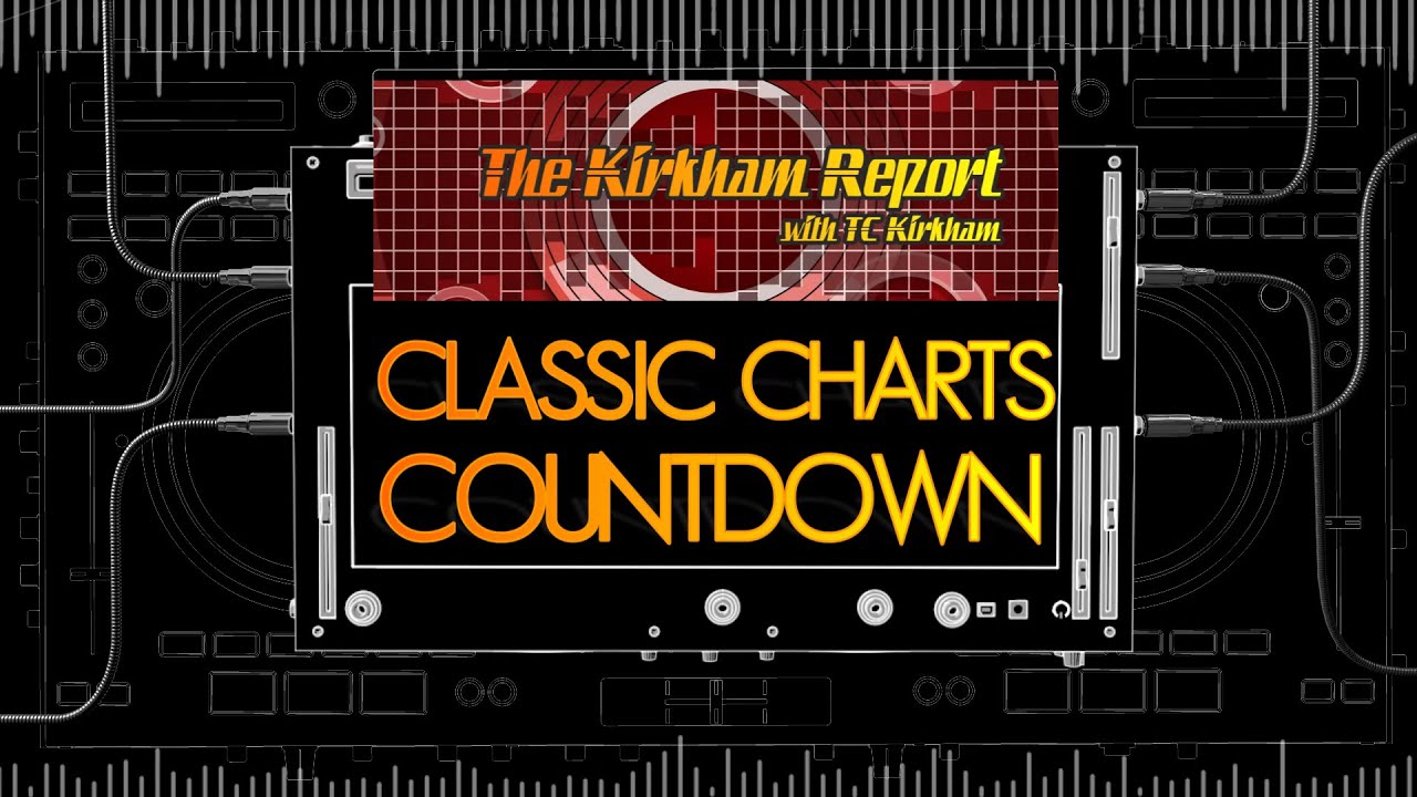 TKR Classic Charts Countdown - The TKR Top 30 Chart for November 15 1980 - YouTube