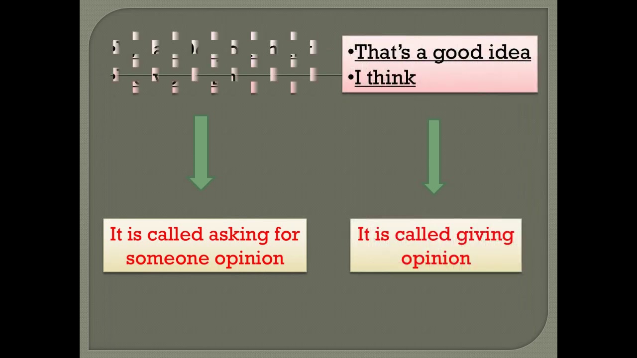 English Lesson Class 8 about Asking & Giving Opinion - YouTube