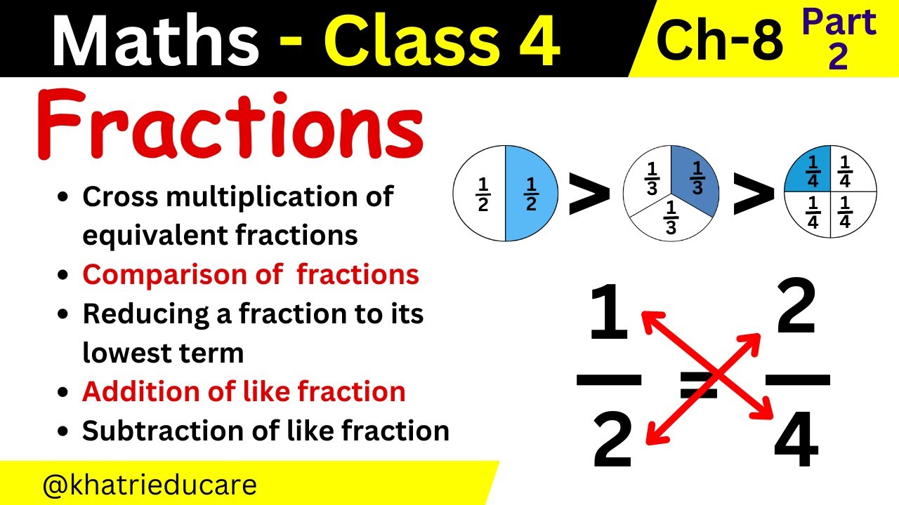 Fractions - Part 2 - Cross Multiplication of Equivalent Fractions ...