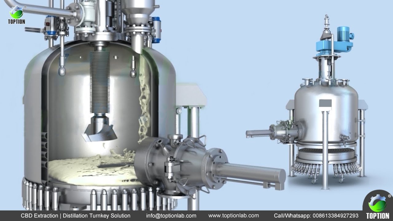 agitated nutsche filters - YouTube