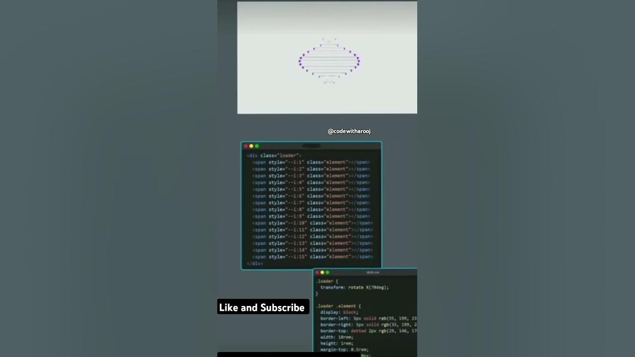 Css Loader Animation Htmlcssjavascript Cssanimation Csstutorialscool Cssloader Csstricks
