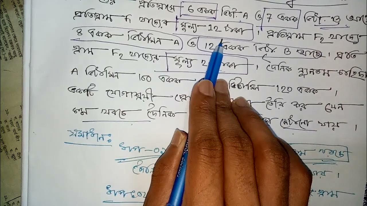 Linear Programming Chapter 03 Hon's 3rd year - YouTube