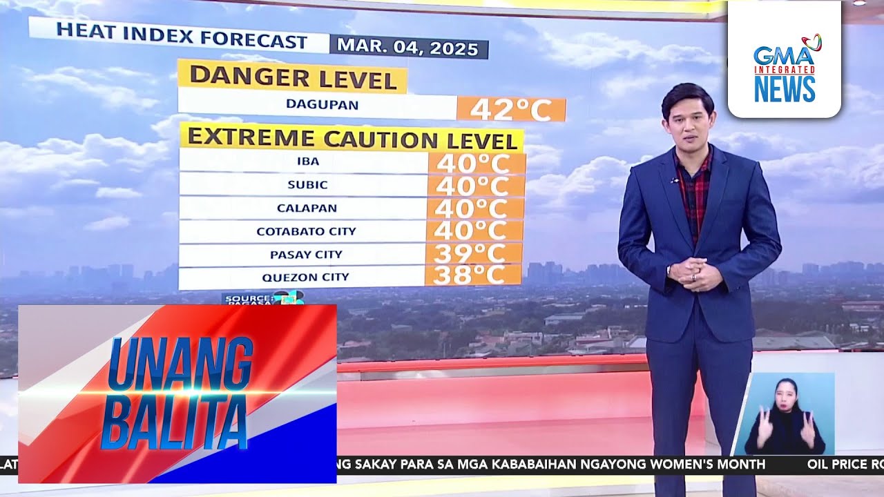 Weather update as of 6:03 AM (March 4, 2024) | Unang Balita - YouTube