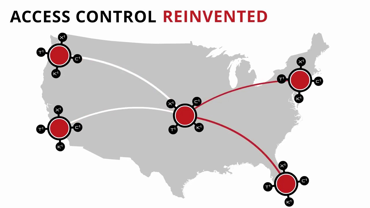 Security Brands Inc - Access Control Reinvented - YouTube
