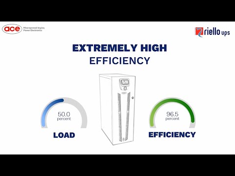 ACE Power Electronics-UPS Sentryum S3T Unrivalled combination of ...