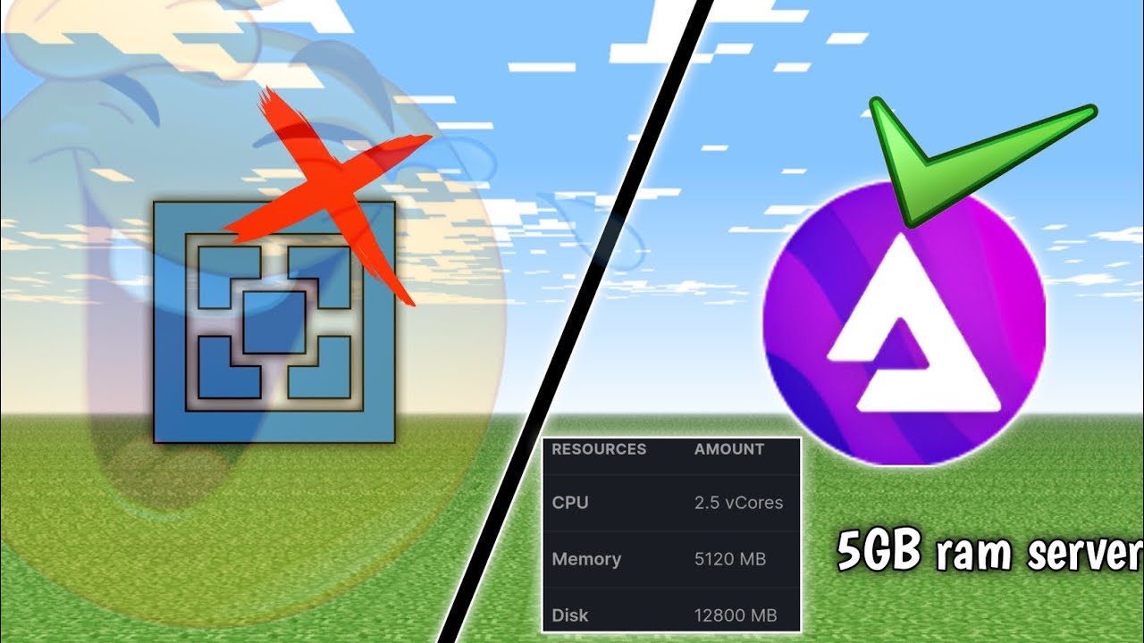 Free Minecraft server hosting 24/7 with 5GB ram 12GB storage 250%CPU ...