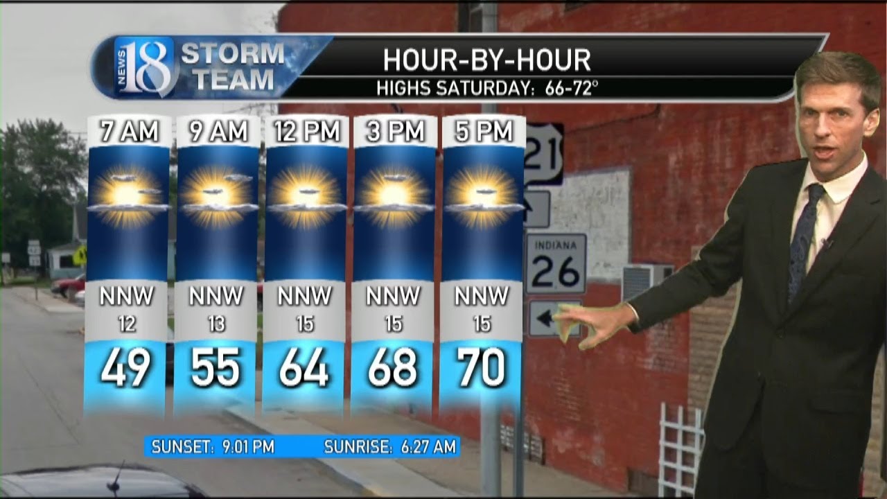 May 18, 11 PM Weather Forecast - YouTube