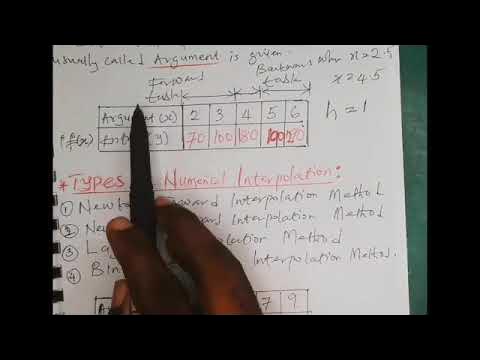 Interpolation in Numerical Methods || Newtons forward, Backward ...