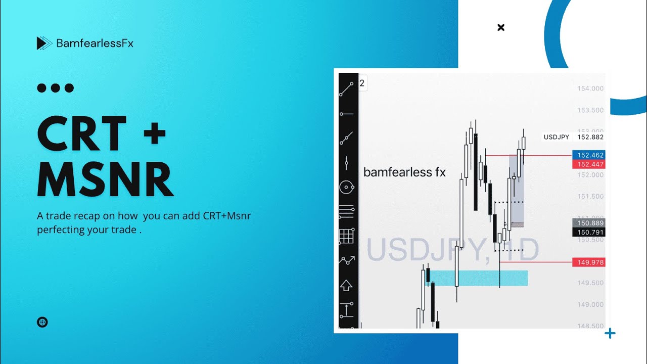 🎯 USDJPY Trade Recap | CRT + MSNR Strategy Breakdown - YouTube