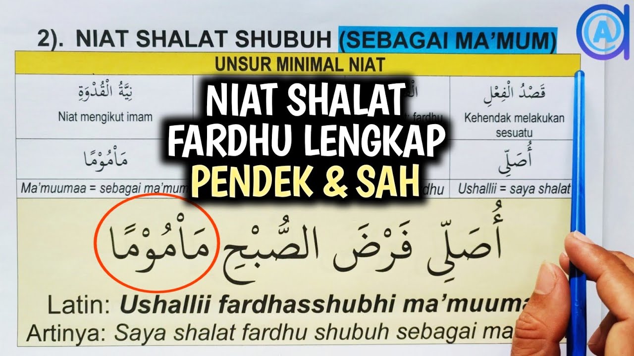 BACAAN NIAT SHOLAT FARDHU 5 WAKTU subuh zuhur ashar magrib isya jumat ...