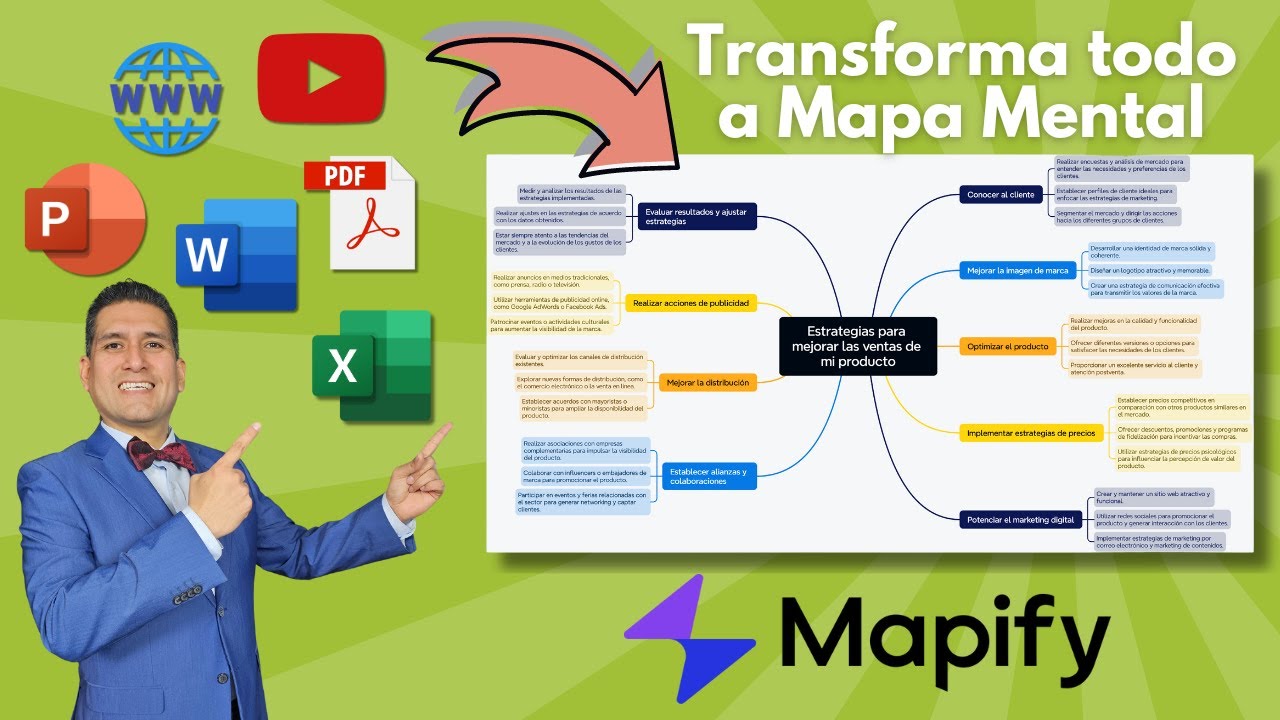Mapas Mentales en Un Clic con la I.A. Mapify - YouTube