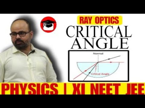 Critical Angle Explained Simply | Ray Optics | Class 11 Physics - YouTube