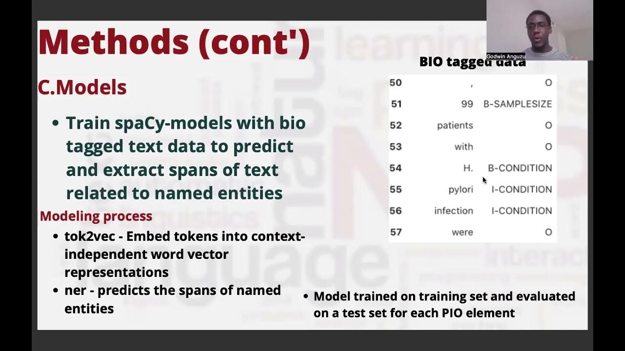 Named entity recognition with spaCy deep learning models and ...