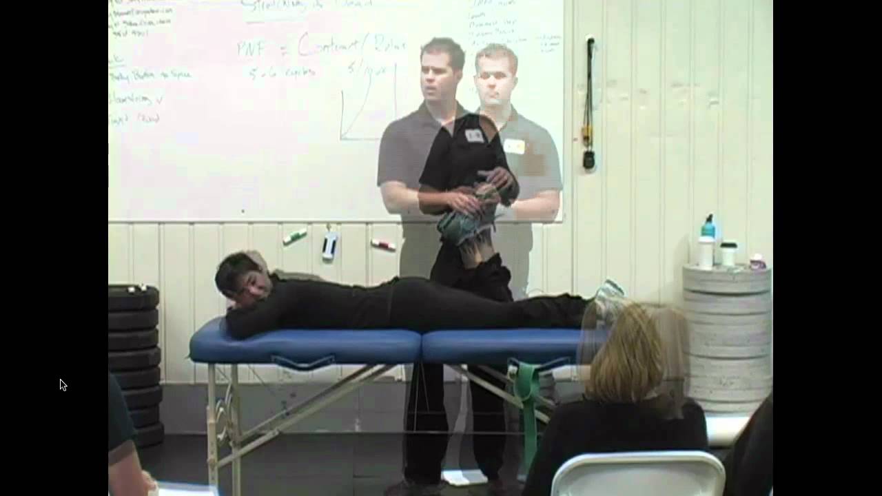 Quad Assessment - YouTube