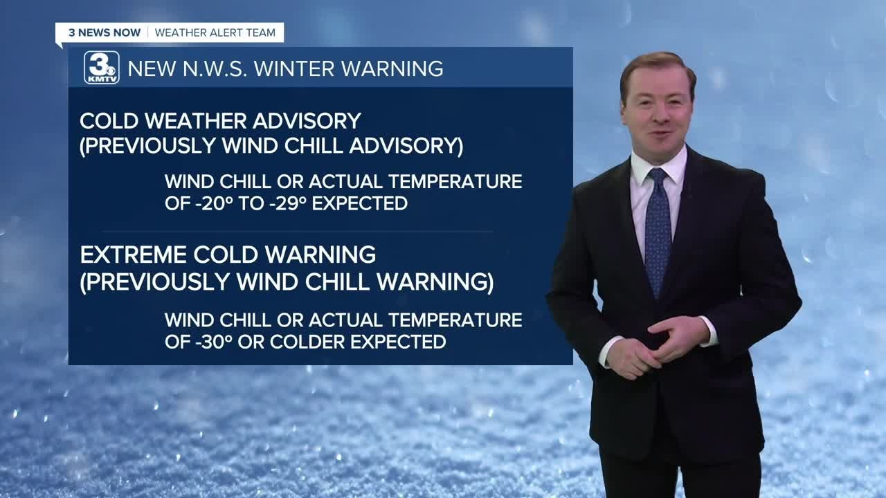 Tim Cold Weather Explainer - YouTube