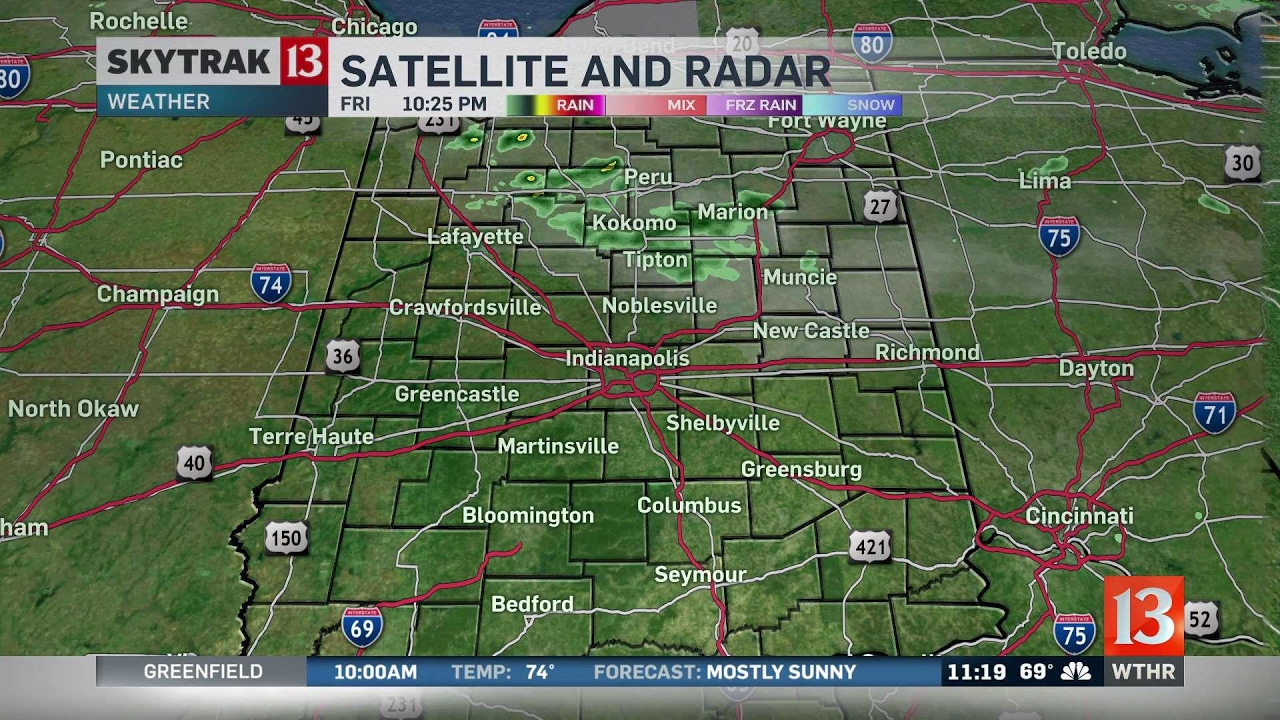 SkyTrak Weather forecast - YouTube