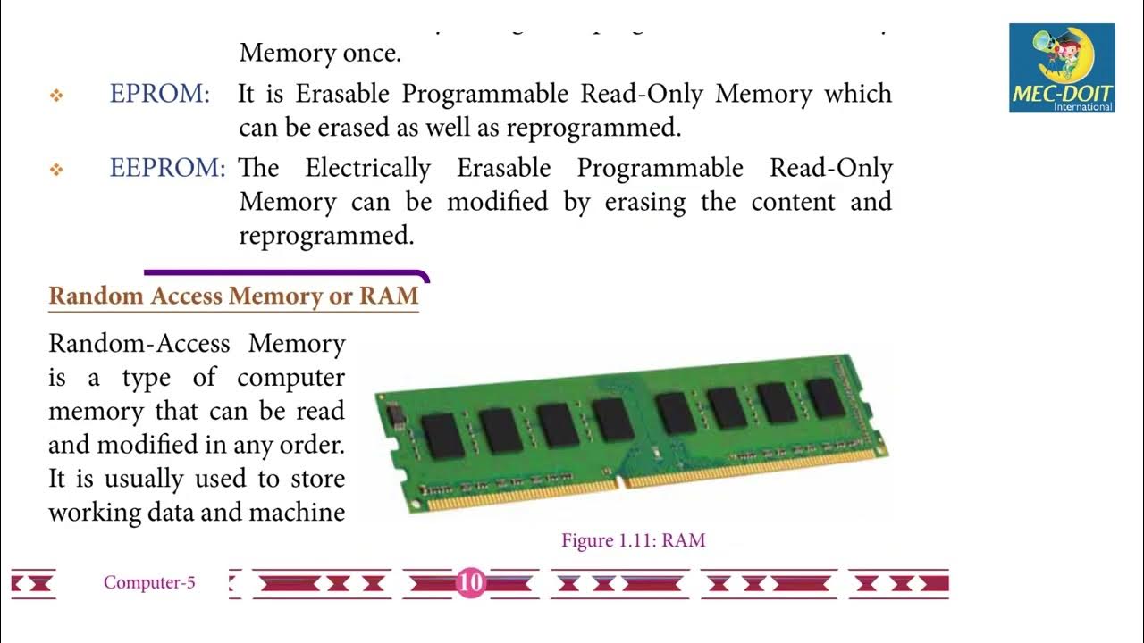 Mec-Doit Computer Class 5 Chapter - 1 Generations of computers - YouTube