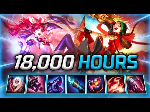 What 18,000 HOURS JINX \
