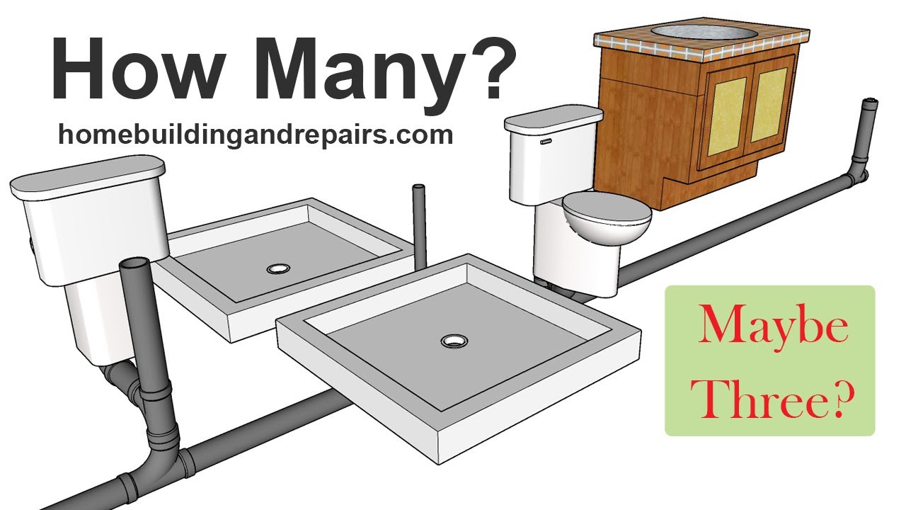 How Many Bathrooms With Toilets Can You Have In Your House Plumbing how-many-bathrooms-with-toilets-can-you-have-in-your-house-plumbing