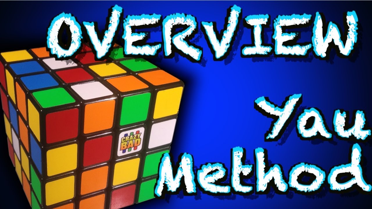 Yau Method Overview - YouTube
