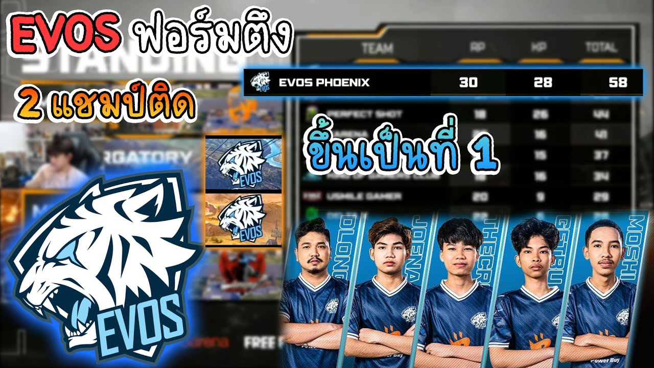 FreeFire 💥EVOS ฟอร์มตึง💥 2แชมป์ติด คะแนนขึ้นที่ 1🔥 - YouTube