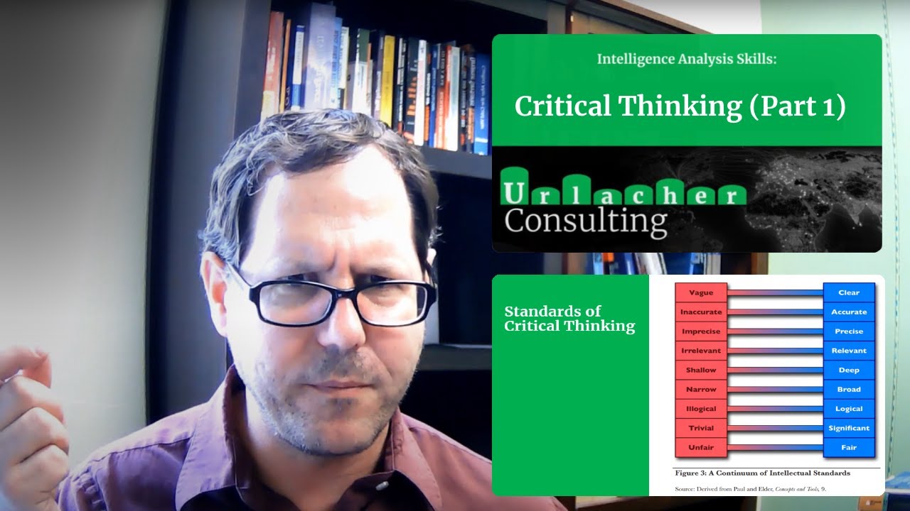 Intelligence Analysis Skills: Critical Thinking (Part 1 - Definitions ...
