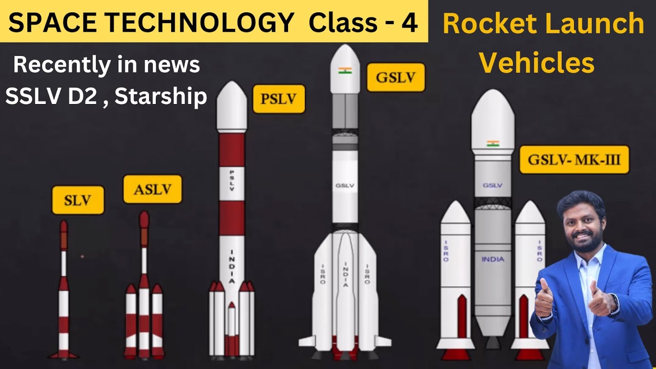 SLV 3 , ASLV , SSLV D2 , Starship #appsc #appscgroup1 #spacetechnology ...