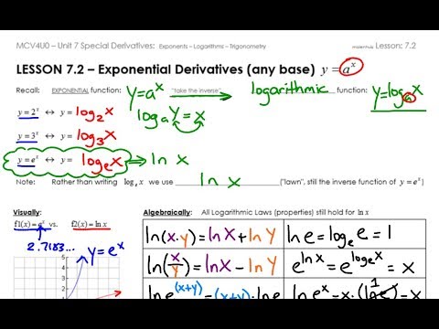 Lesson 7.2 - Exponential Derivatives (Any Base) - YouTube