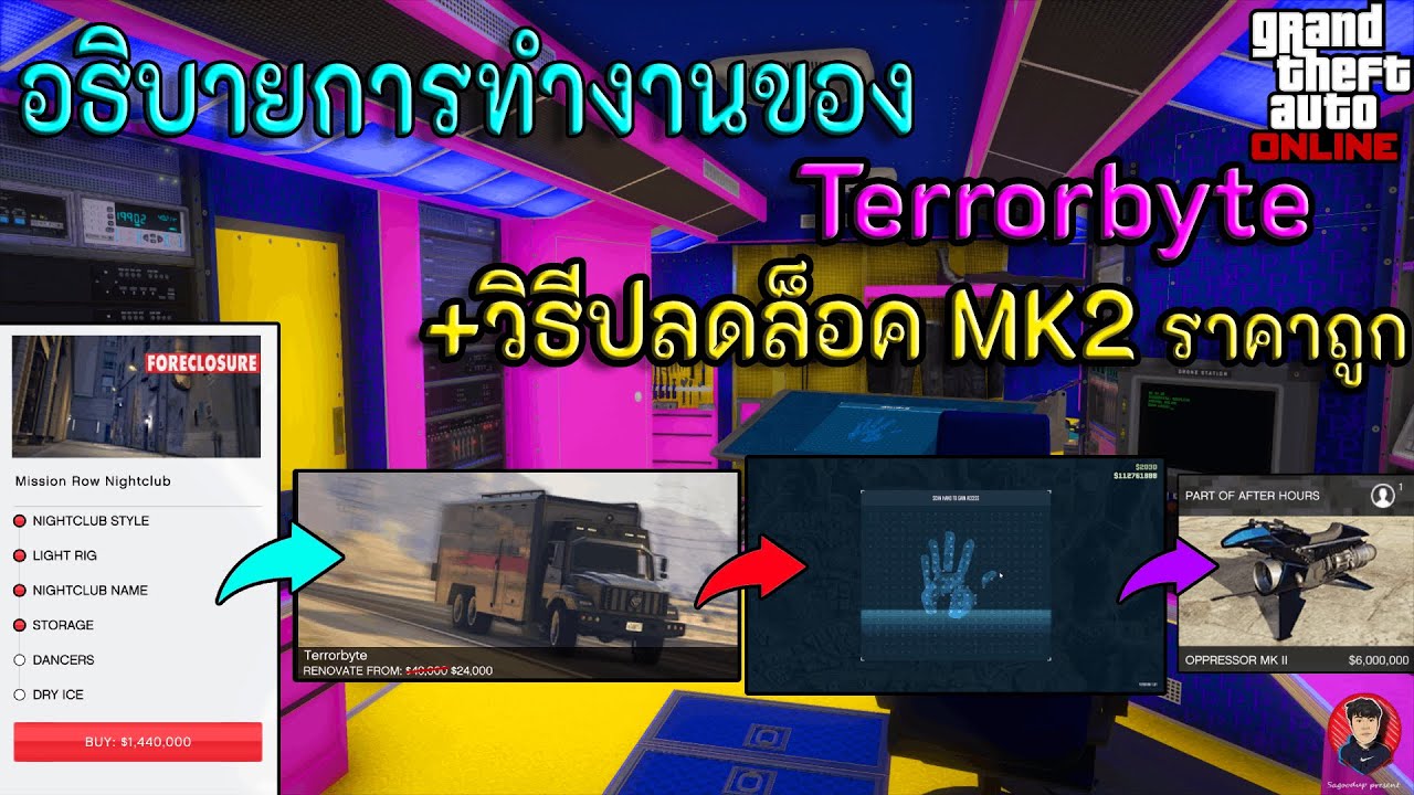 อธิบายการทำงานของ Terrorbyte | GTA V Online - YouTube