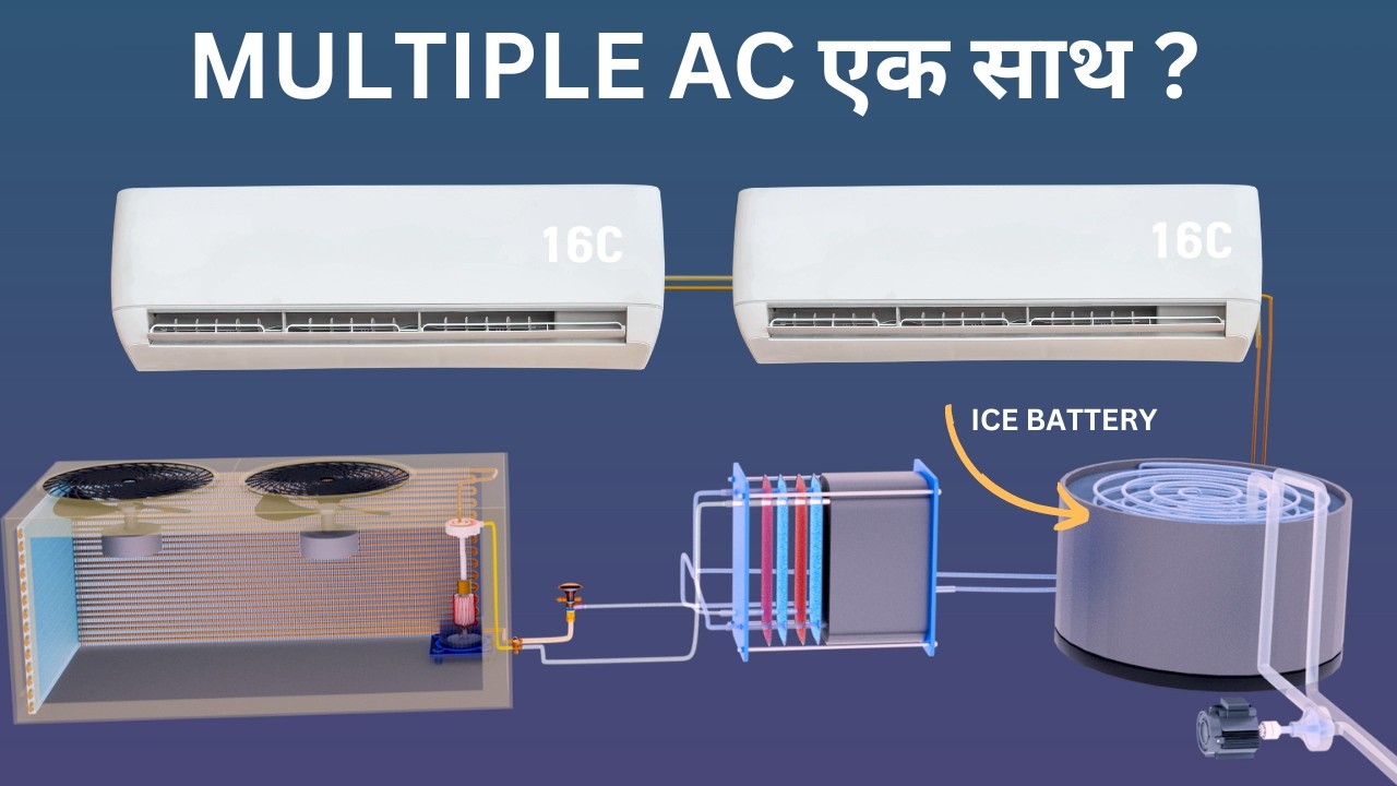 ICE Battery Technology - How To Cool The Big Cities? - YouTube