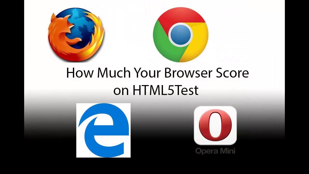 How much Your Browser Scores on HTML5 Test on Windows - YouTube