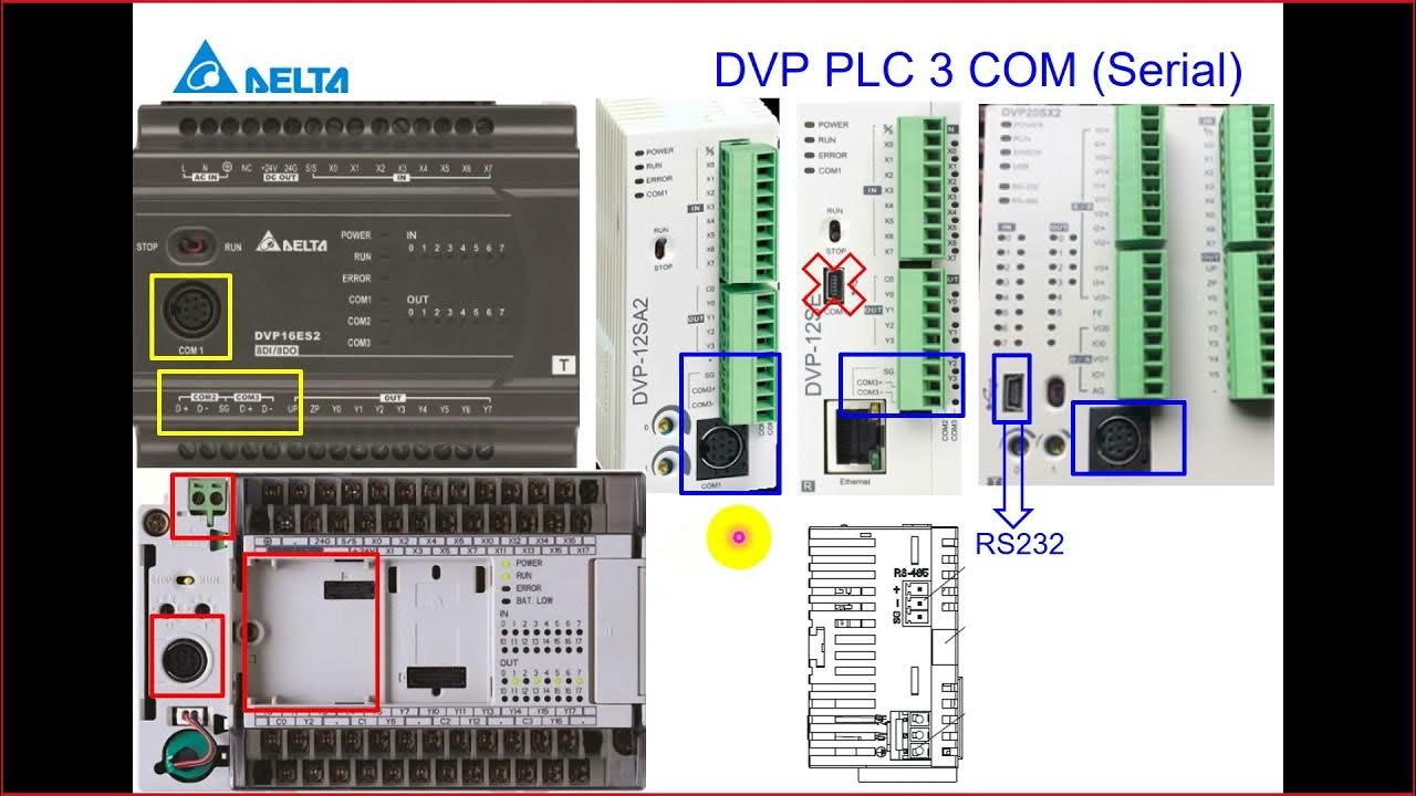 Delta PLC Introduction Basic Part2 - YouTube