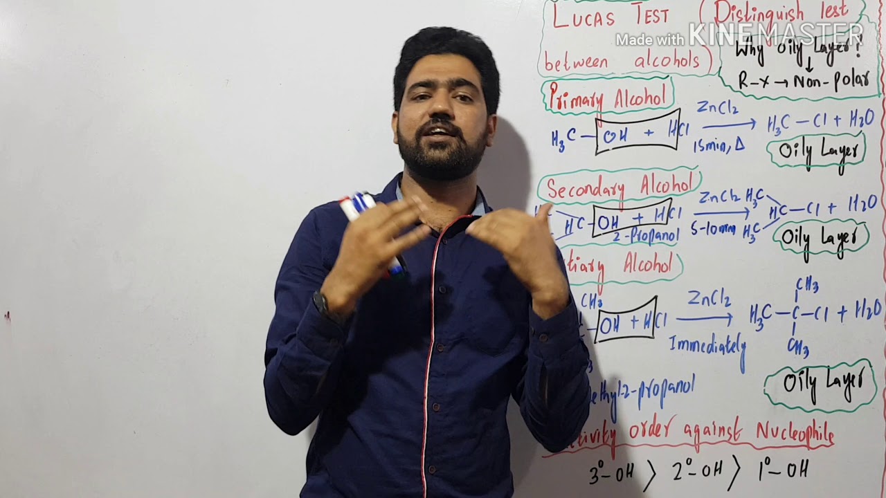 Lucas test | Confirmatory test of primary, secondary and tertiary ...