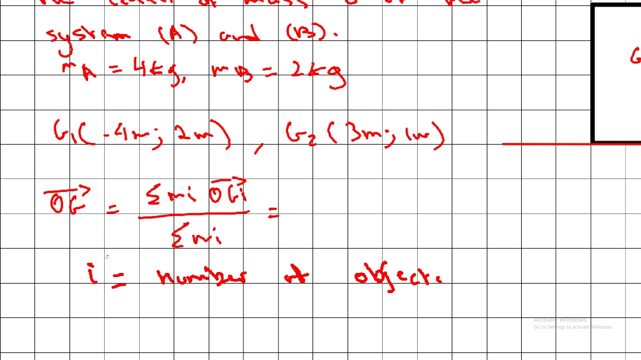 chapter 6 part 1 - YouTube