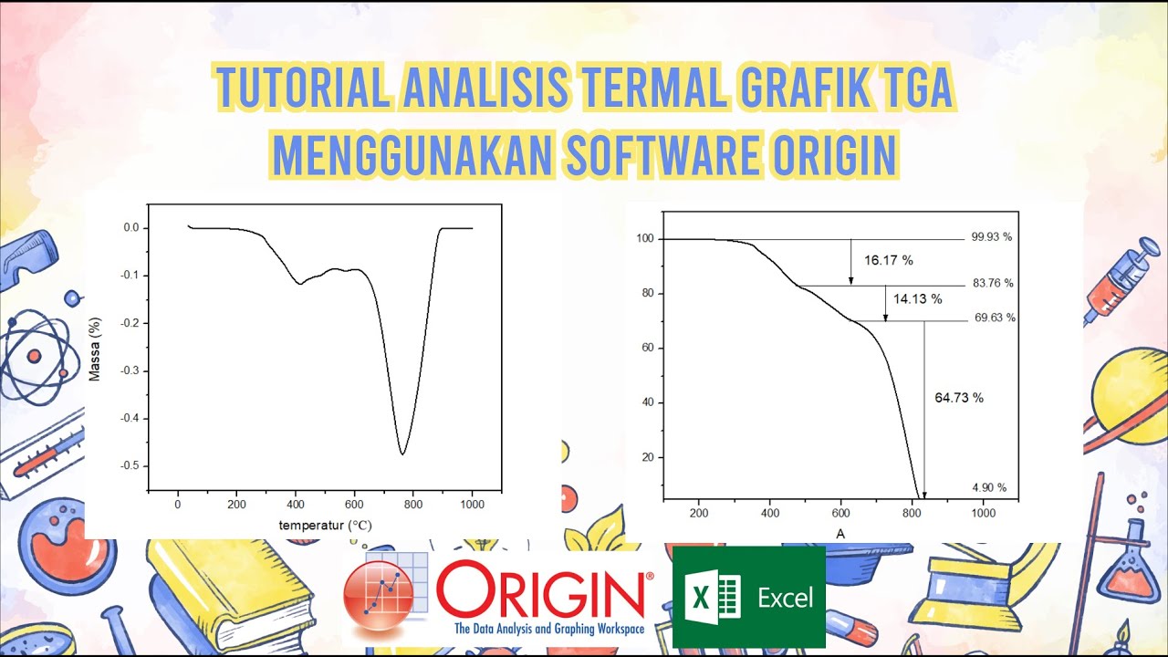[TUTORIAL] Analisis Termal Grafik TGA Menggunakan Software Origin - YouTube