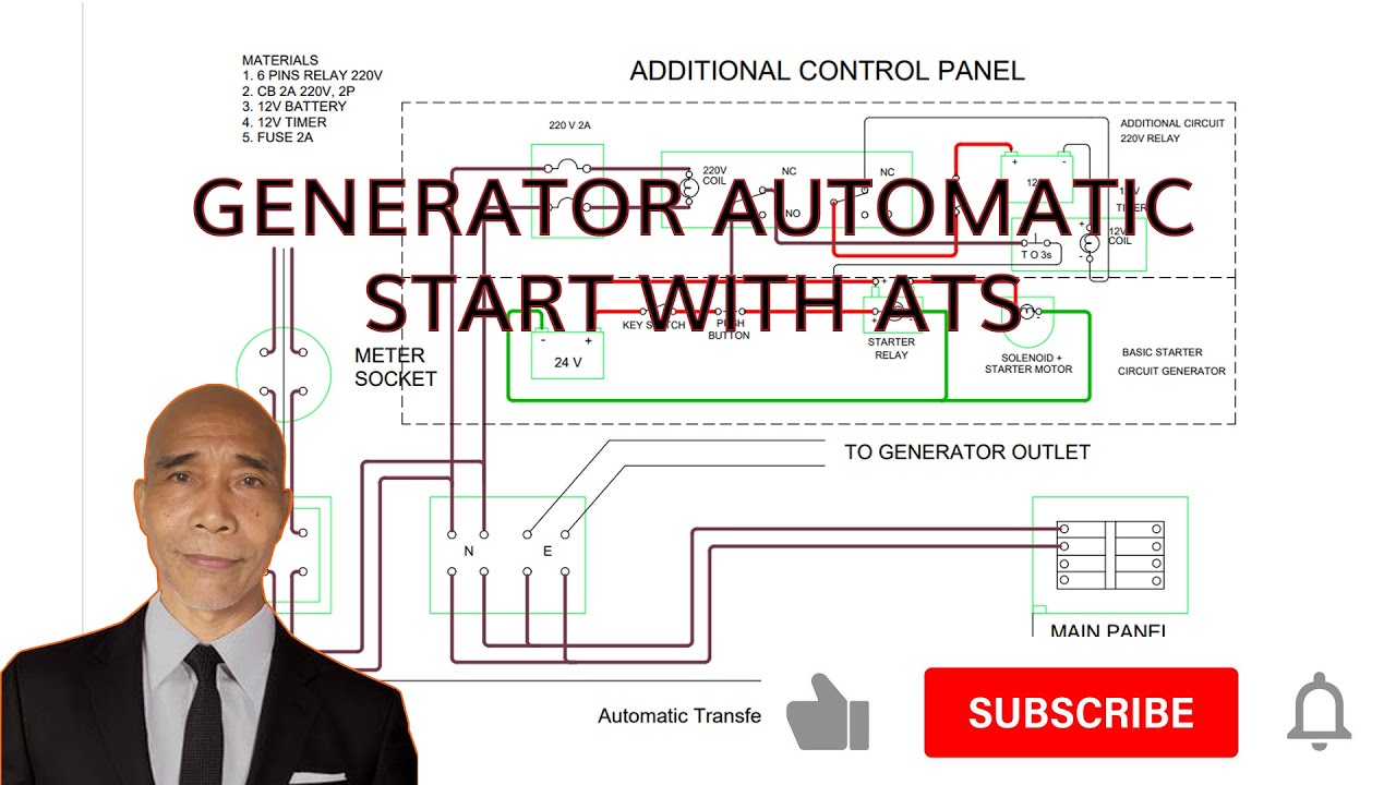 Generator Automatic start with ATS (Automatic Transfer Switch) - YouTube