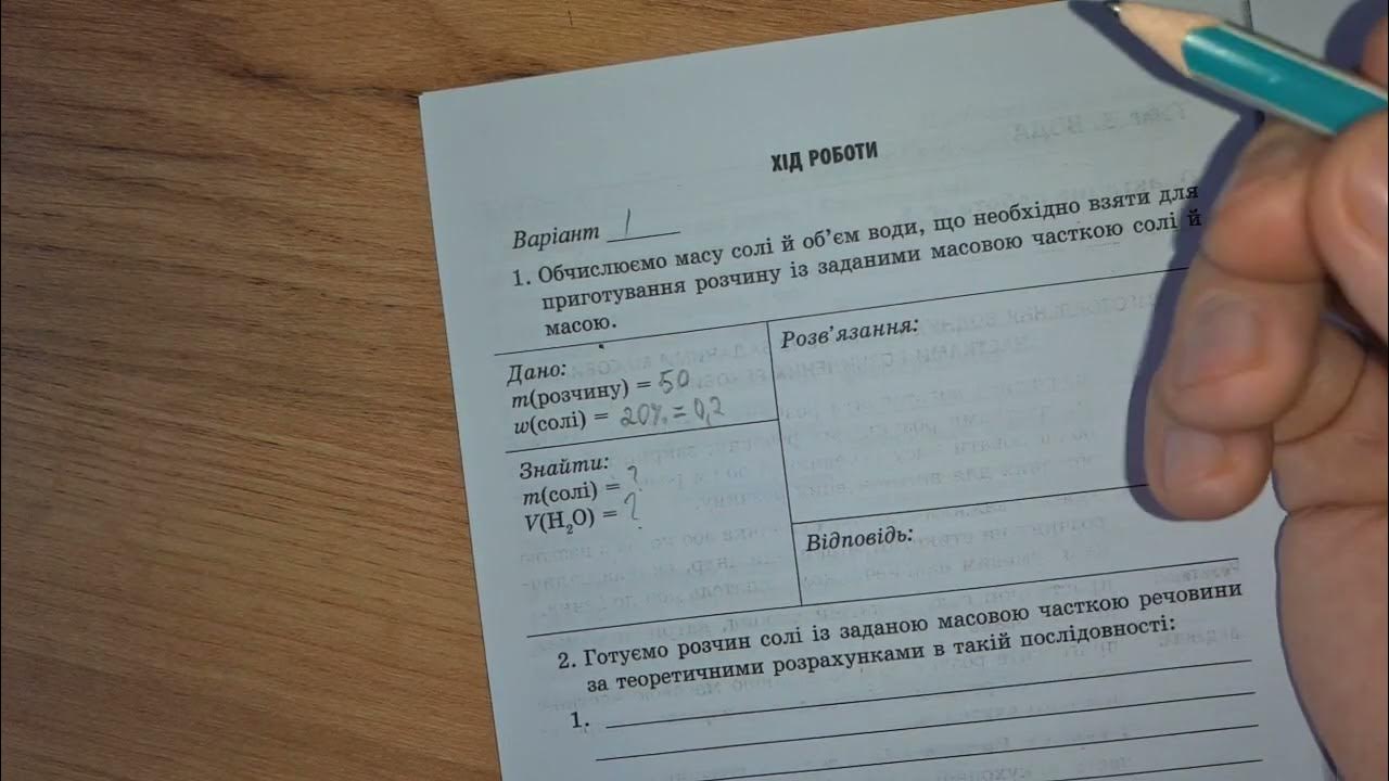 Хімія 7 клас Практична робота 5 Приготування водних розчинів із заданою масовою часткою