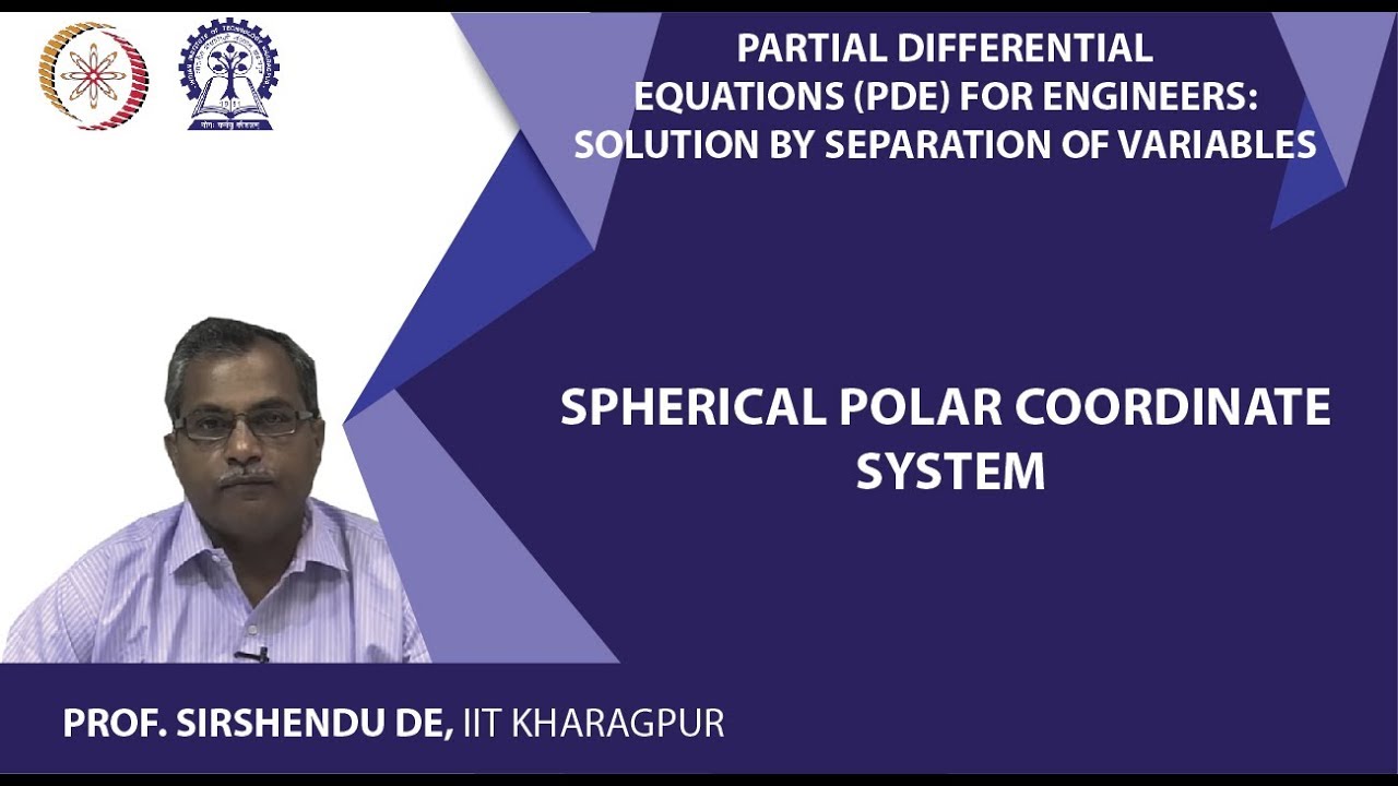 Spherical Polar Coordinate System - YouTube