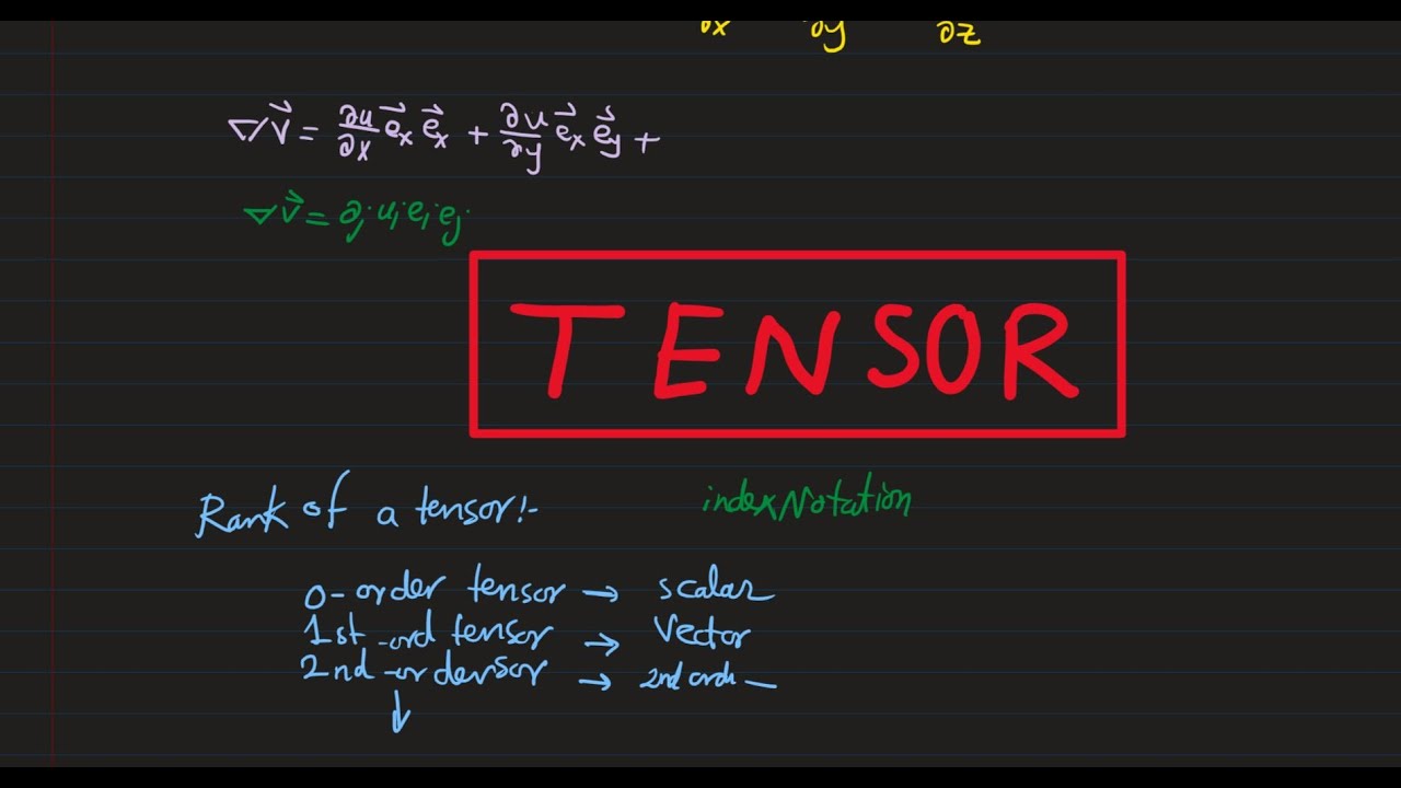 Lec 02: Mathematics for the Course - Part 2: Tensor Algebra-1 - YouTube