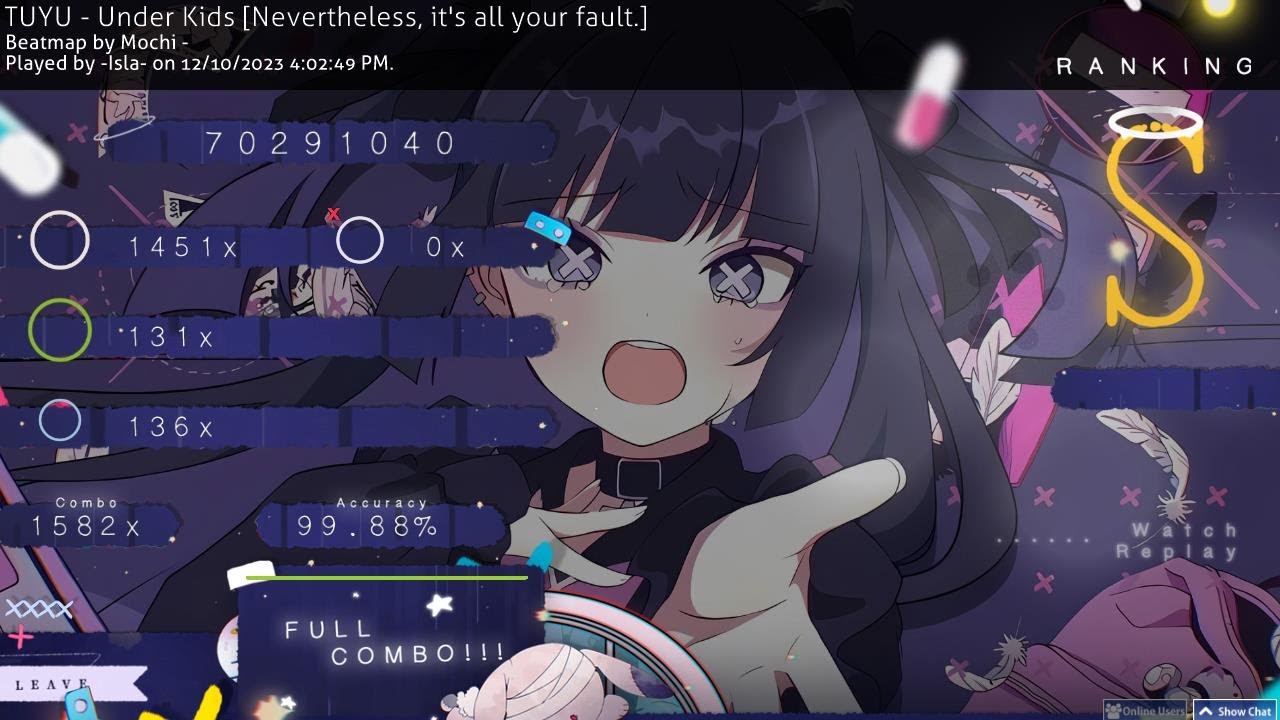 [osu!catch] TUYU - Under Kids [Nevertheless, it's all your fault] 6.47 ...
