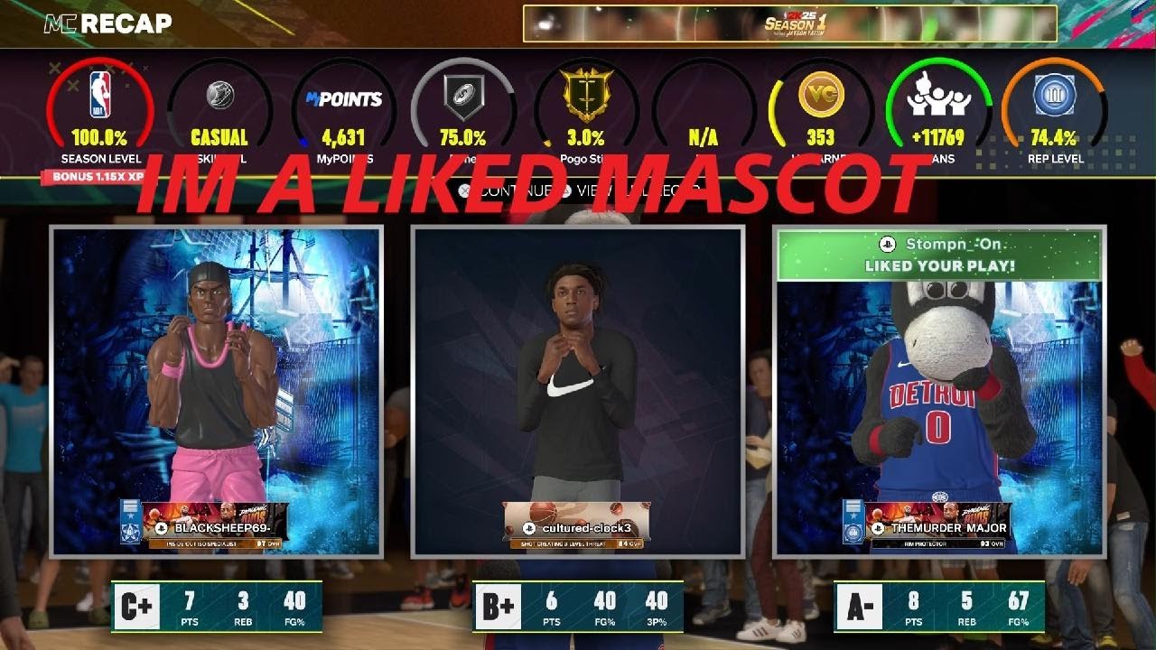 NBA 2K25- PLAYING AS A MASCOT AND THEY LIKED MY GAME - YouTube