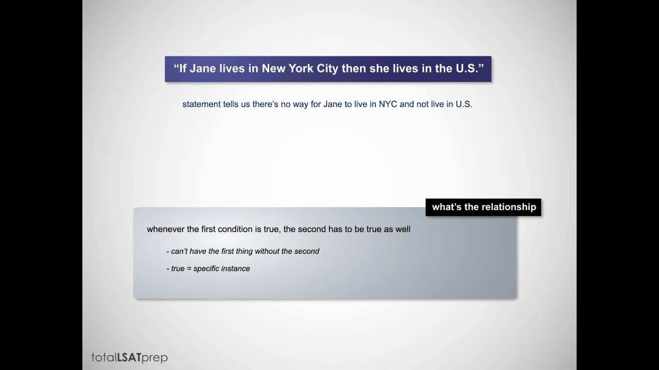 LSAT Conditional Reasoning 1 - what is it? - YouTube