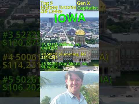 What Is The Zip Code For Cedar Falls Iowa