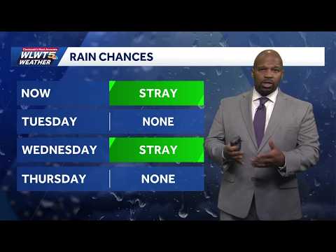 Fallish Week In Cincinnati